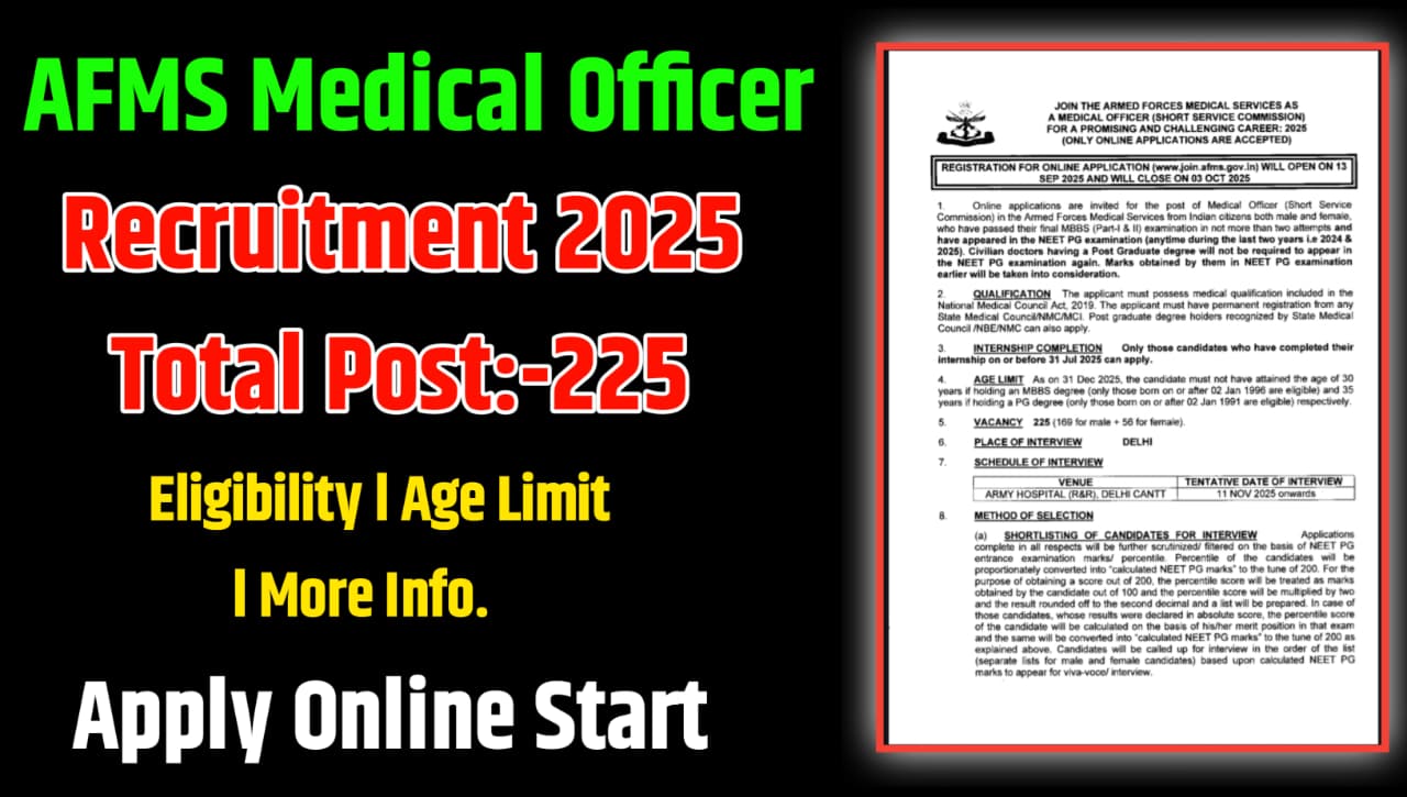 Army AFMS MO Recruitment 2025
